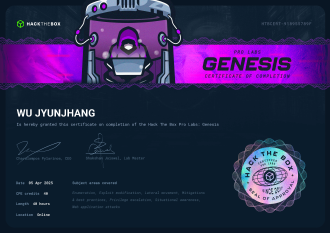 HTB Pro Labs - Genesis · Tonya's Blog